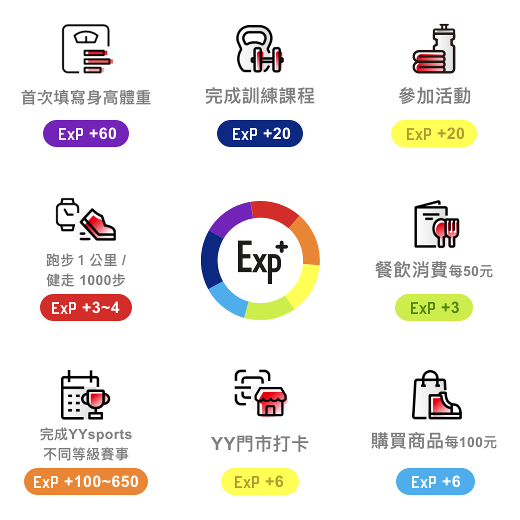 Elementor #18064 - YYsports